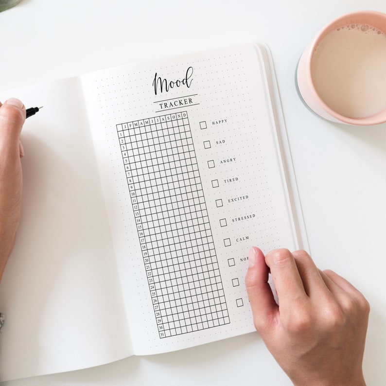 Yearly Trackers Bundle, Bullet Journal A5 Yearly Inserts, Printable ...