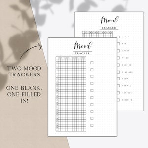 Yearly Trackers Bundle, Bullet Journal A5 Yearly Inserts, Printable ...