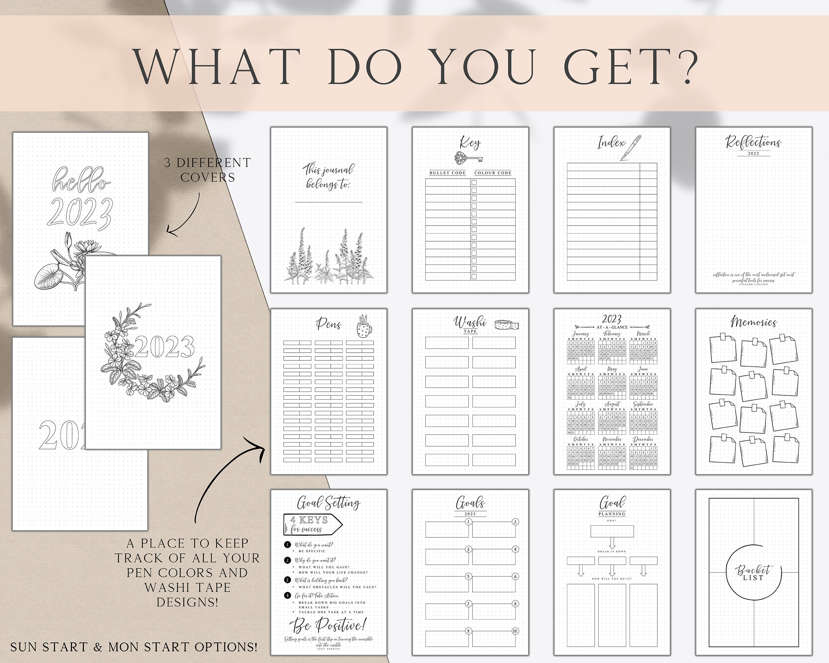 Printable Bullet Journal Bundle Bullet Journal Printables - Etsy Australia