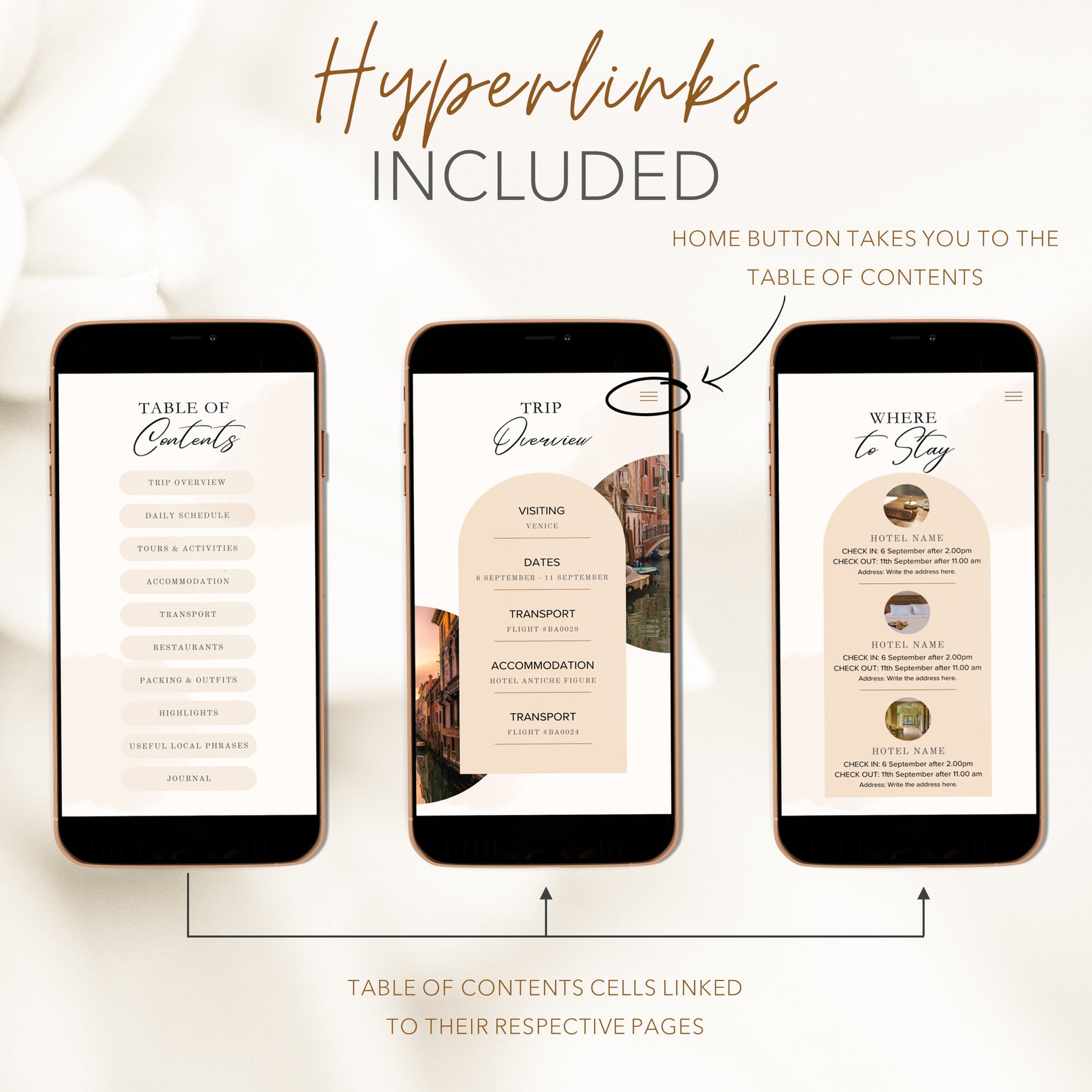 Editable Travel Itinerary Template, Vacation Planner Travel Guide ...