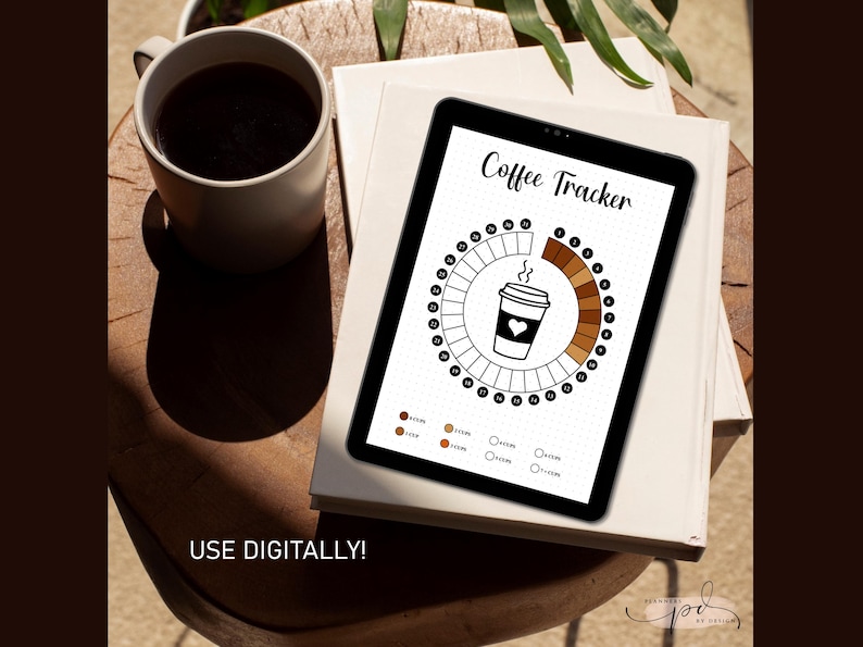 Printable Coffee Tracker: Daily Caffeine Log, A4/A5 (digital Download ...