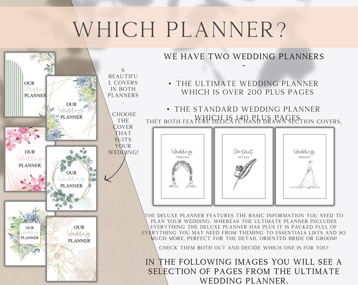 Ultimate Wedding Planner Printable Wedding Planner Kit - Etsy