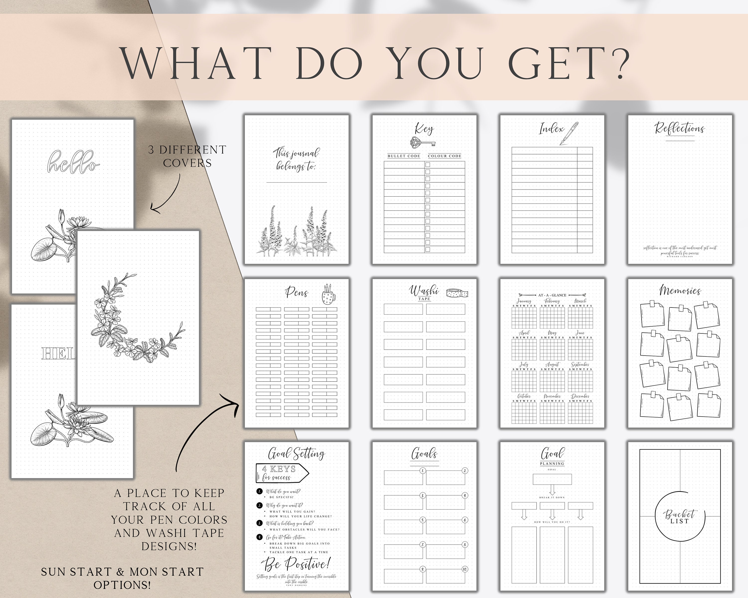 Undated Printable Bullet Journal Bundle, Bullet Journal Printables ...