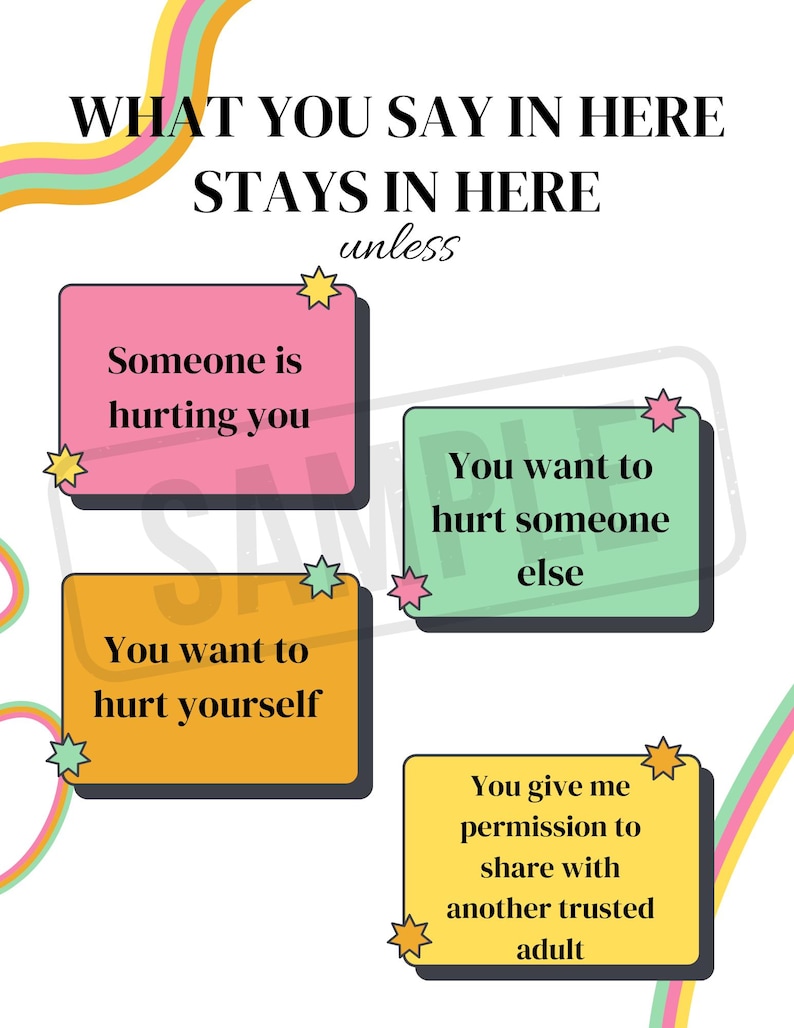 Confidentiality Poster - Etsy