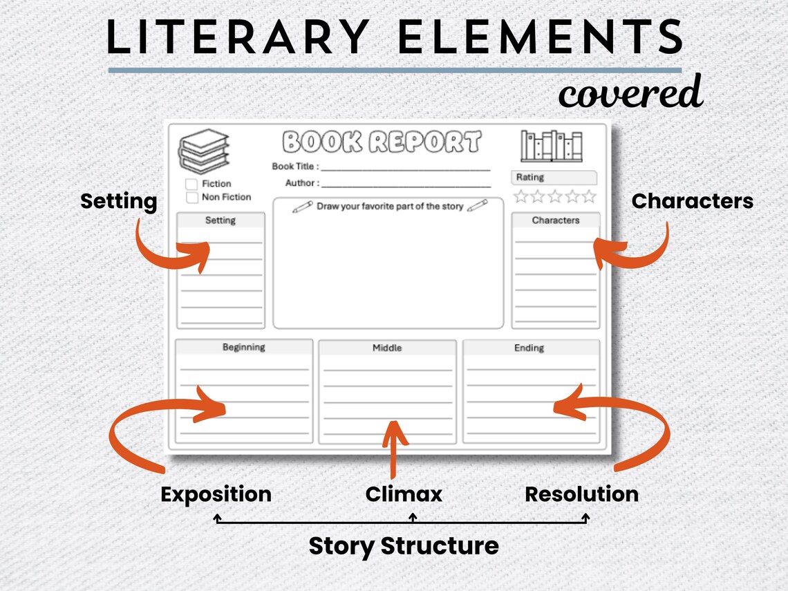 Book Report Template Printable | Reading Comprehension Worksheet for ...