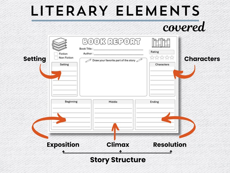 Book Report Template Printable | Reading Comprehension Worksheet for ...