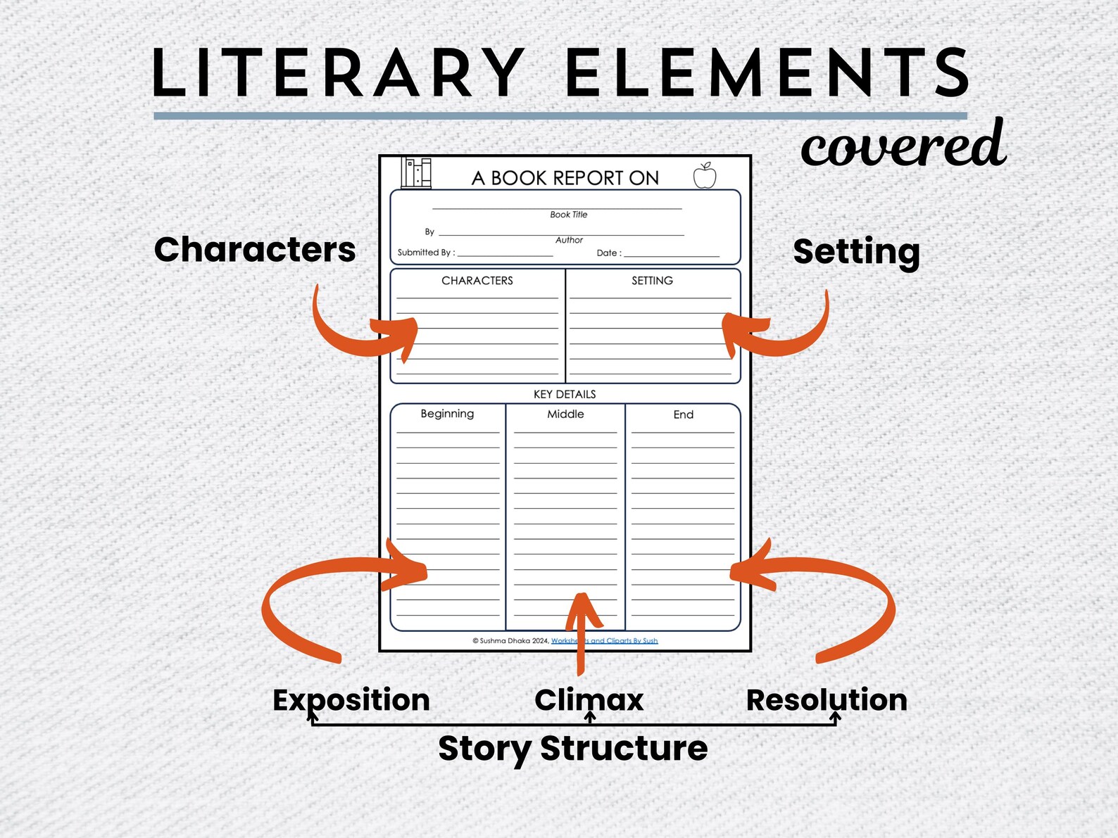 Book Report Templates for Kids Fiction Book Report Worksheets Reading ...