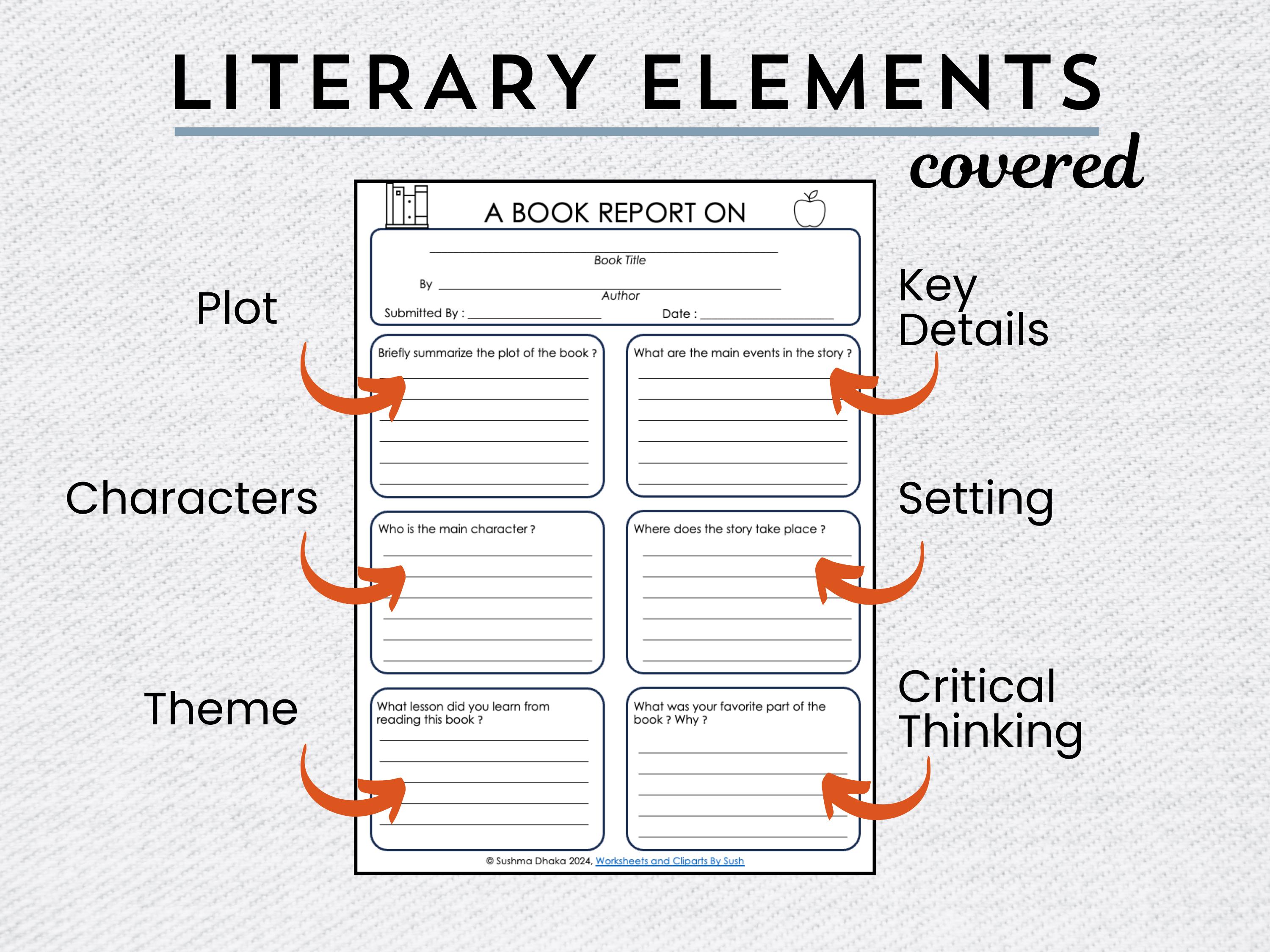 Book Report Templates for Kids Fiction Book Report Worksheets Reading ...