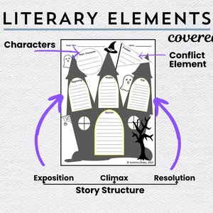 Creative Halloween Book Report Template for Kids Printable One Page ...