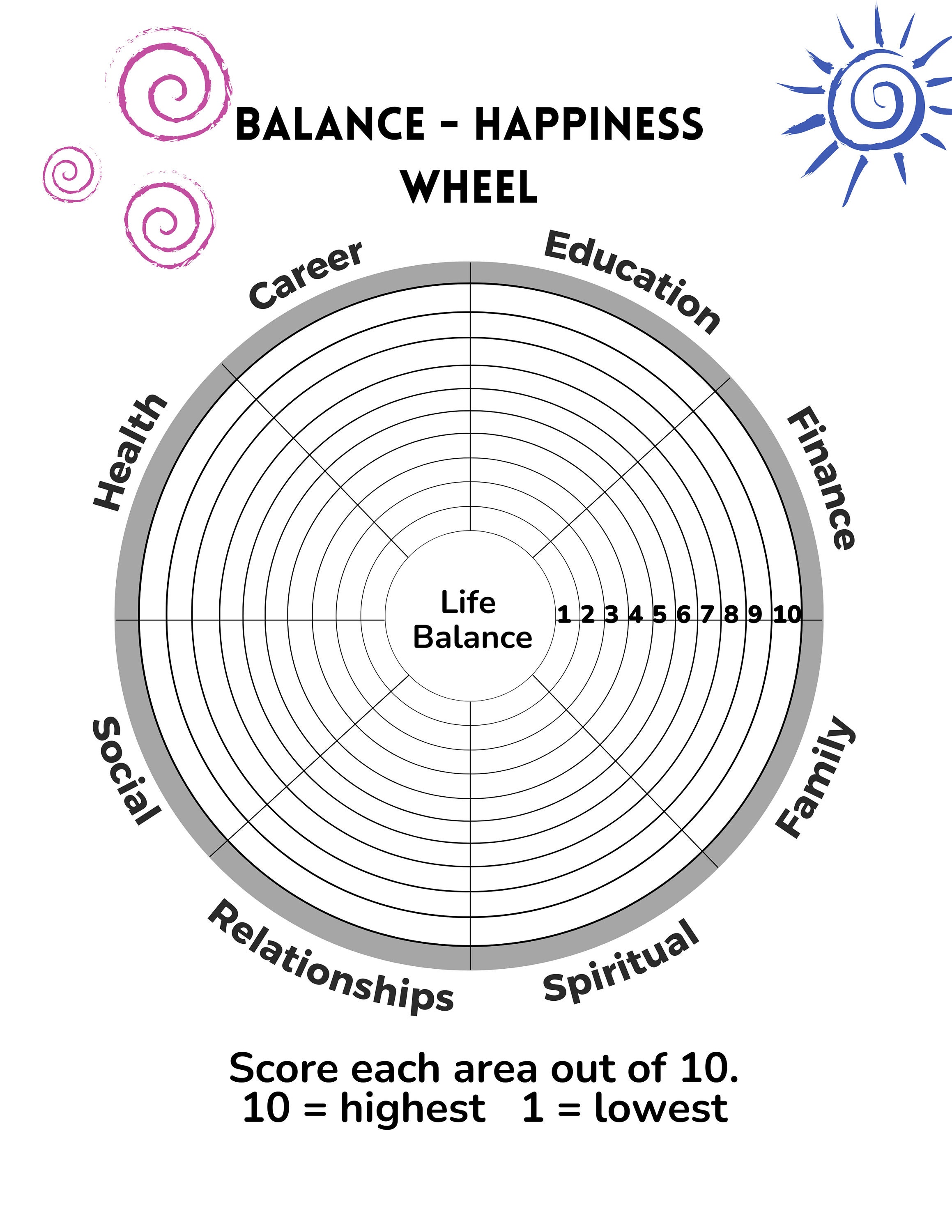 Wheel of Life Goal Setting Planner - Etsy