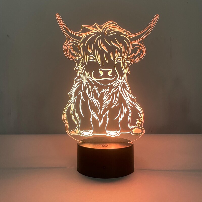 SecretSquirrelArtUS - Etsy