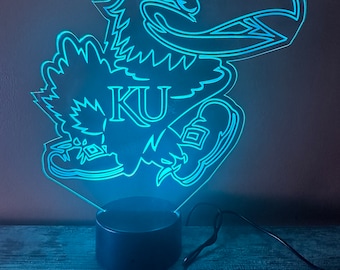 Kansas University KU Birthday KU Birthday Party Jayhawks Birthday Party ...