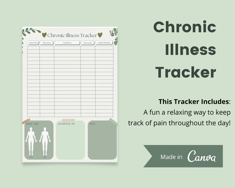 Chronic Illness Tracker, Printable, Chronic Pain Tracker, Symptom ...