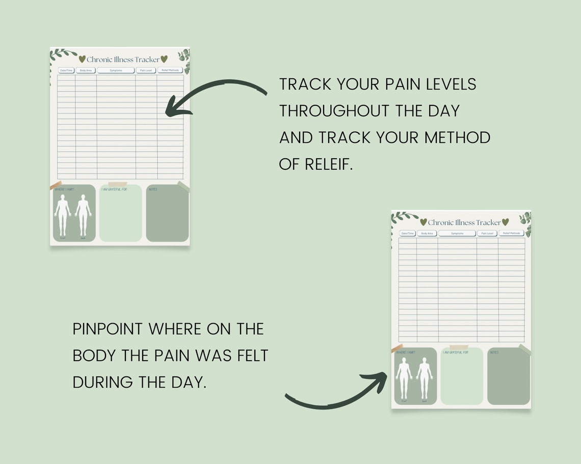 Chronic Illness Tracker, Printable, Chronic Pain Tracker, Symptom ...