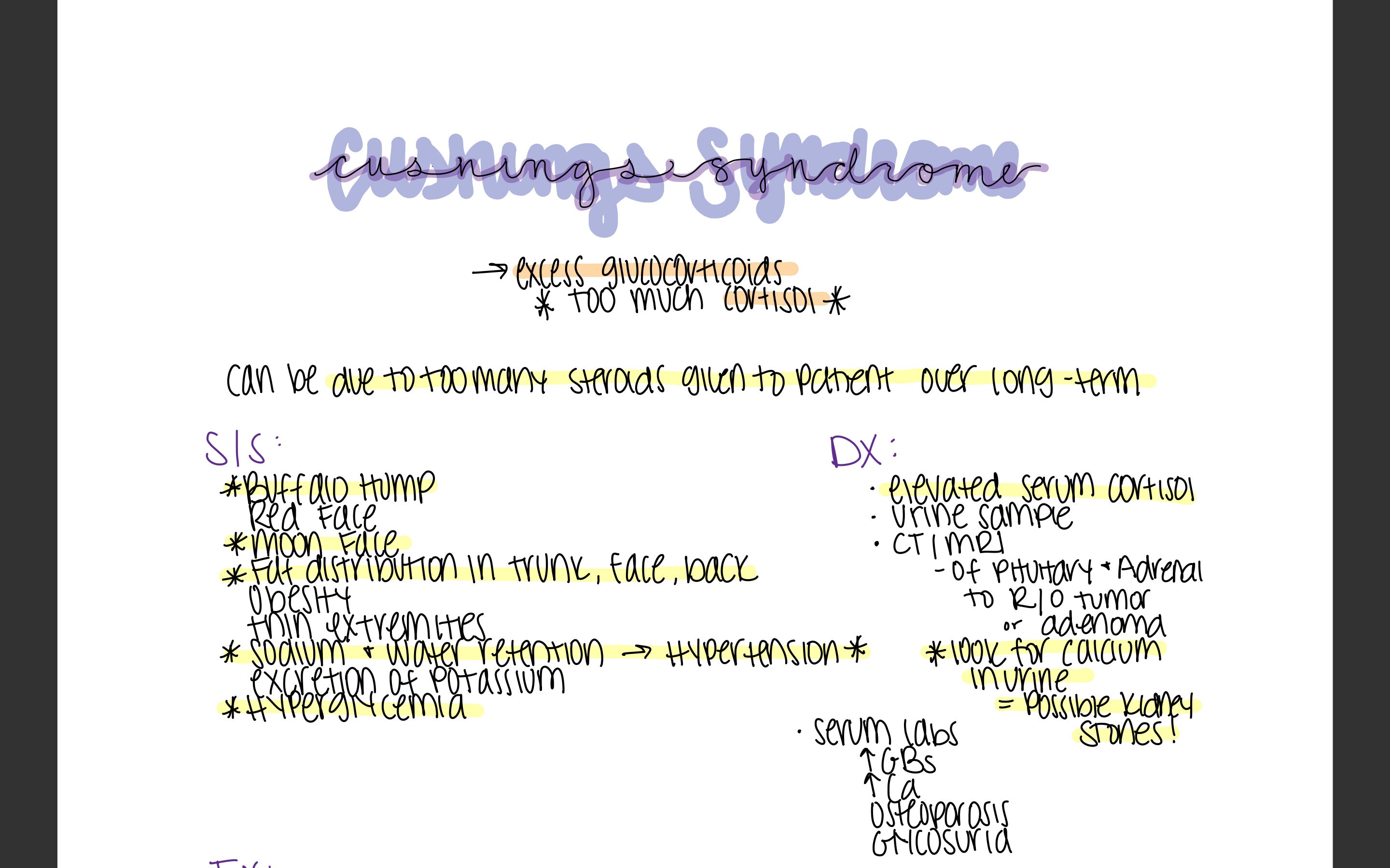 Cushing's Disease Nursing at William Santos blog