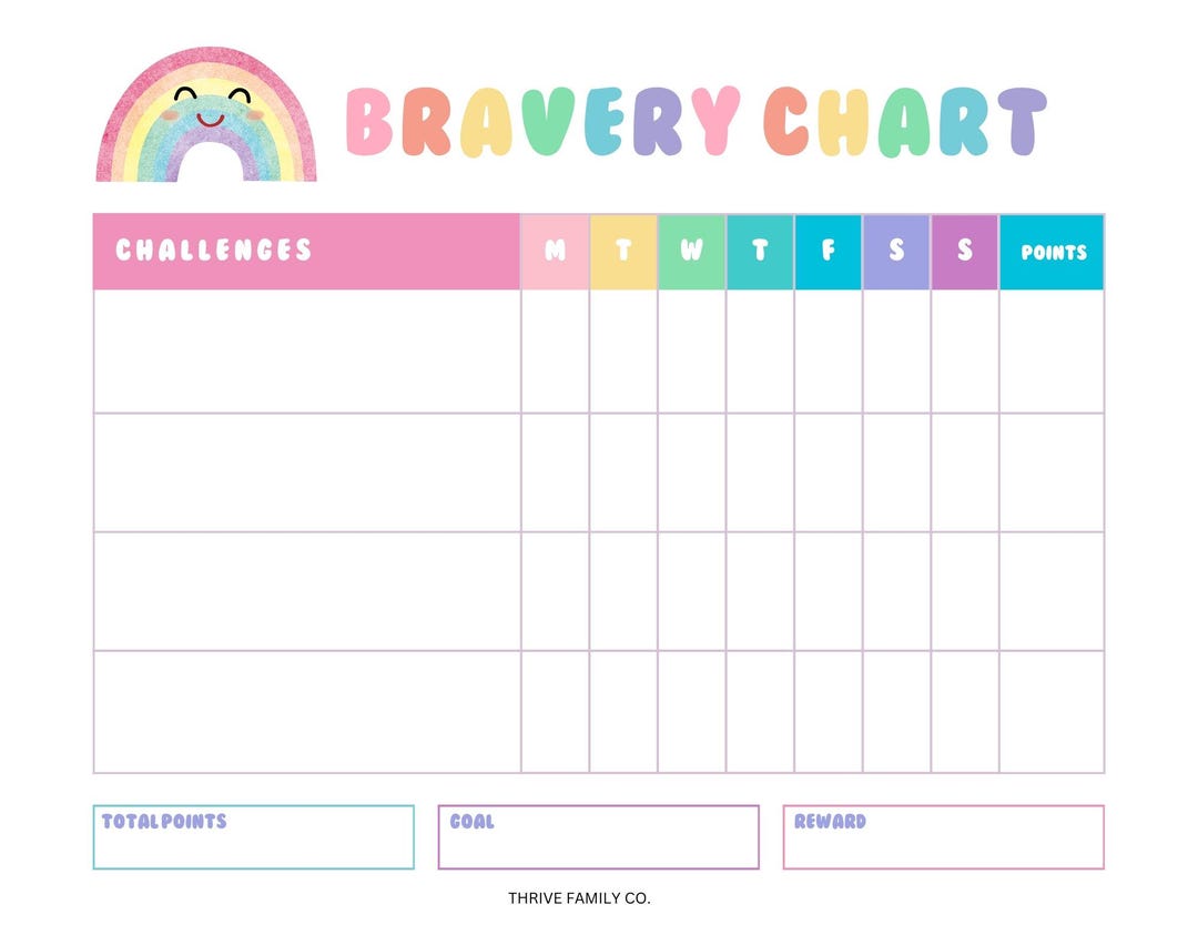 Bravery Chart - Etsy