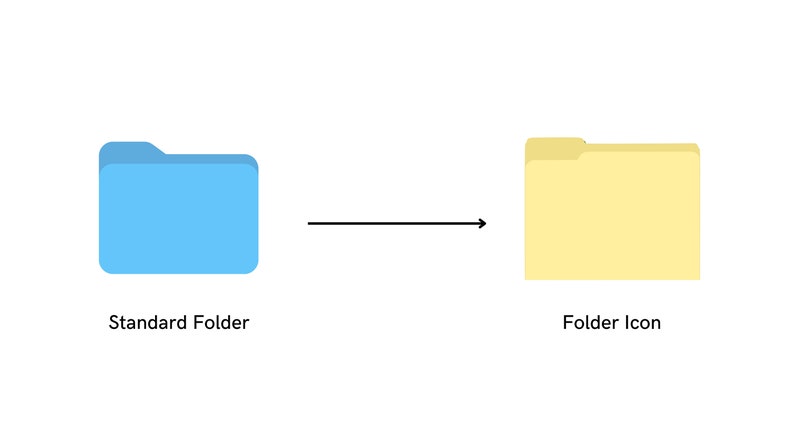 Yellow Documents Folder Icon Latt For Os X Icons