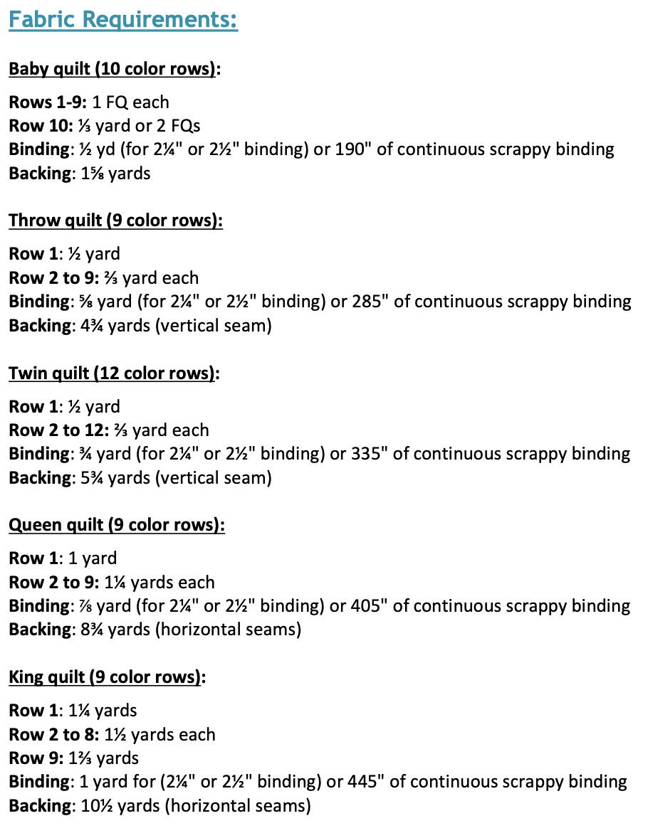 Triangle Falls Quilt Pattern a Modern Quilt Pattern PDF by Bonjour ...