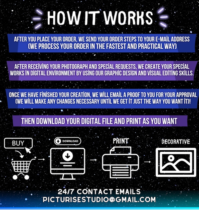 Personalized Retirement Magazine Cover — Custom Digital Poster, Funny ...