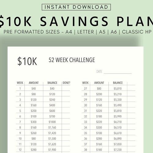 400 Money Savings Challenge Printable Savings Tracker - Etsy