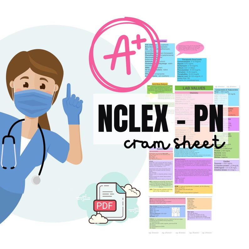 NCLEX PN Cram Sheet - Etsy