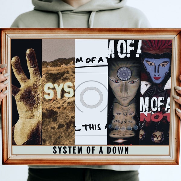 System of a Down Wall Poster - Etsy