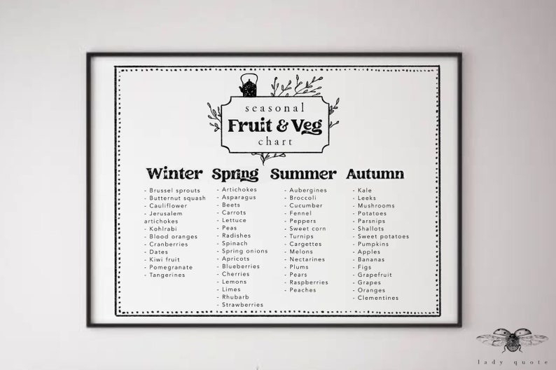 Seasonal Fruit & Vegetable Chart Gardening Calendar Seasons Fruit and ...