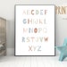 Nursery Prints Scandi Style Alphabet Nursery Wall Art Scandi Print Kids ...