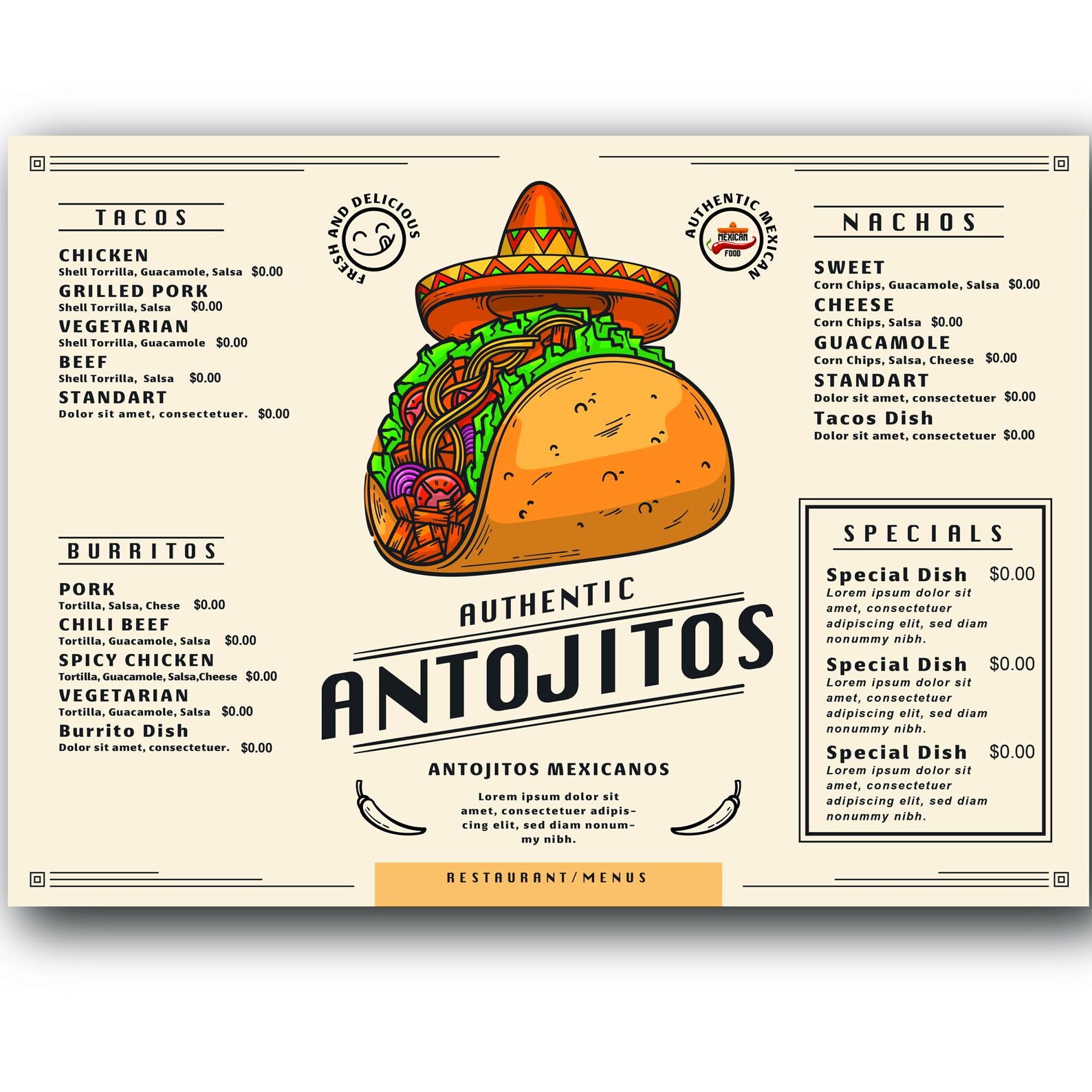 Taco Menu, Mexican Food Menu, Editable Mexican Food Menu Board Template ...