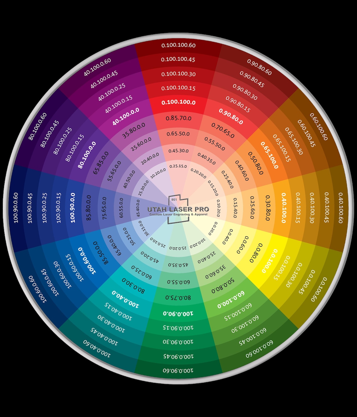 CMYK Color Wheel for DTF Printing - Etsy UK