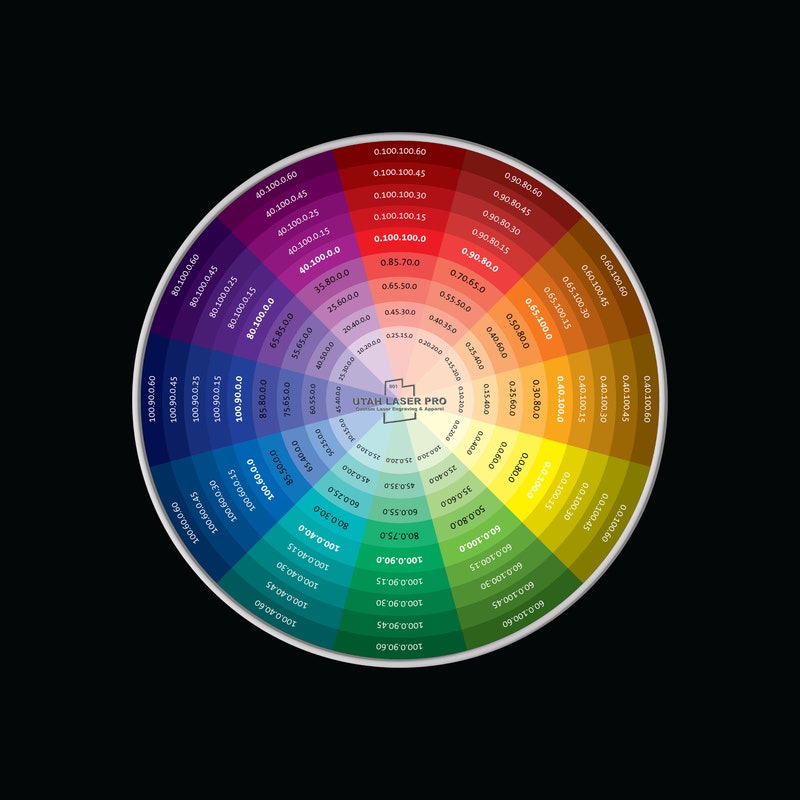 Cmyk Color Chart for Dtf Printing - Etsy