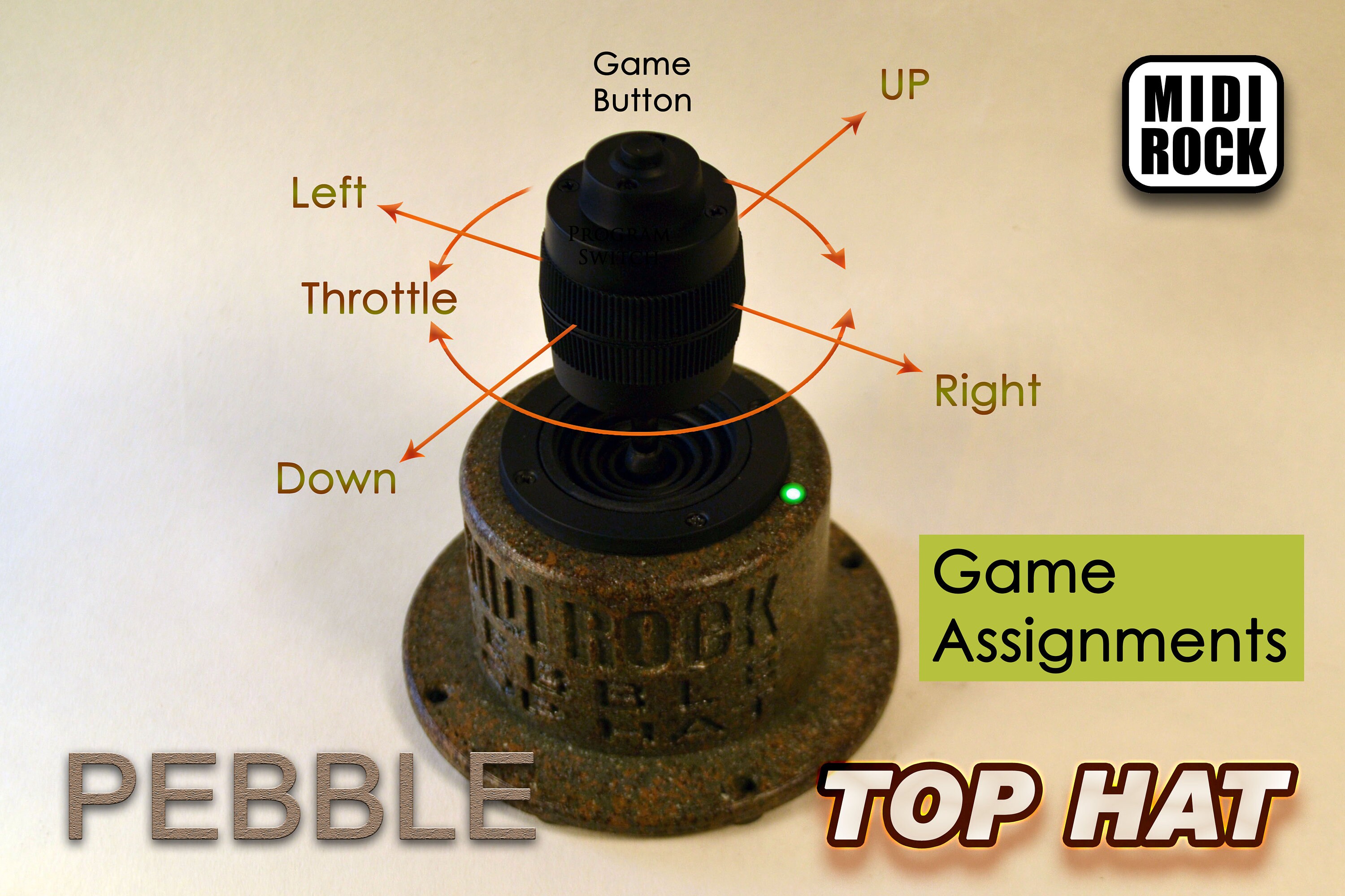 MIDI Joystick Controller and Game Controller All in One - Etsy