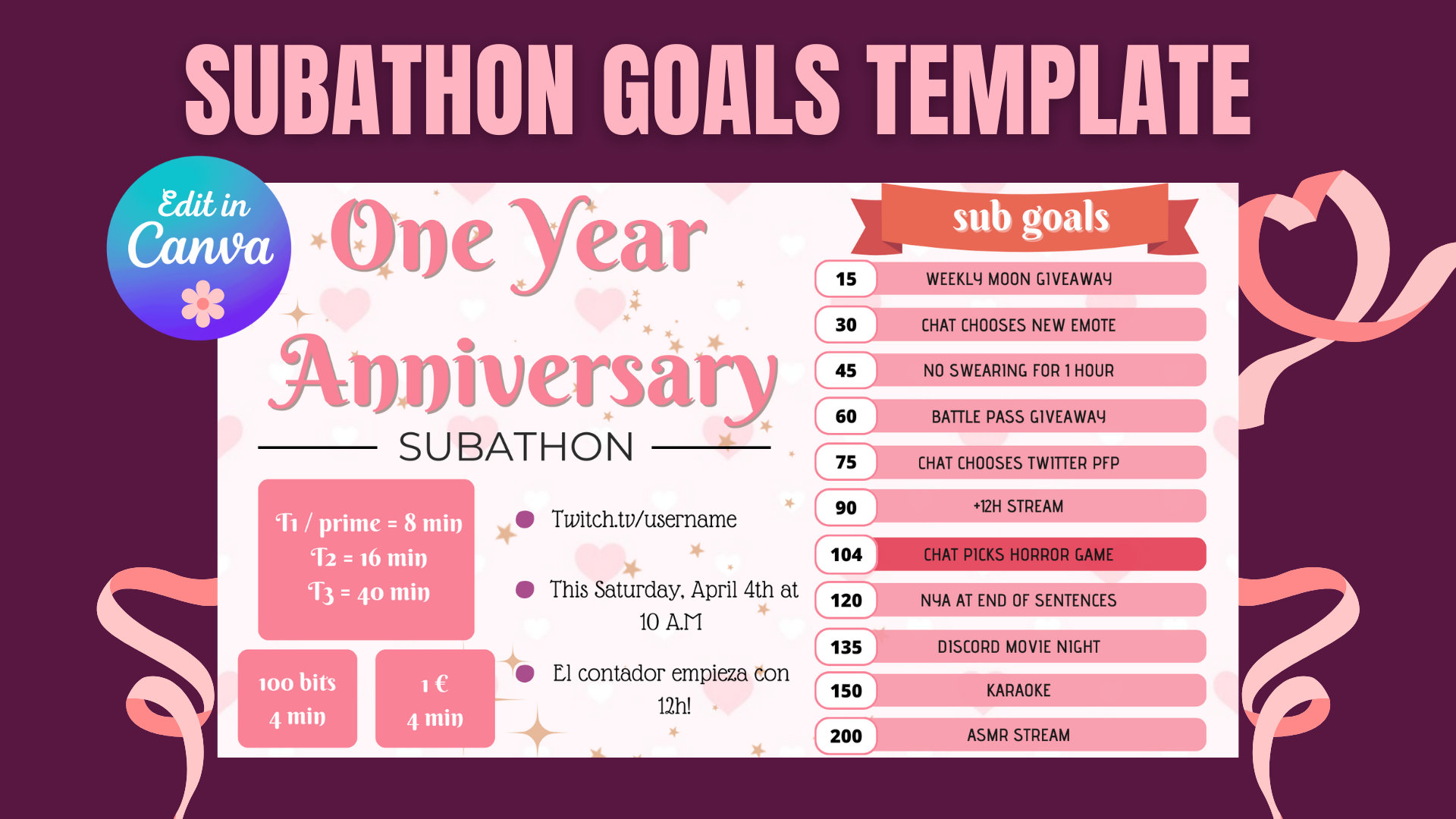 Twitch Youtube Stream Subathon Schedule Template Cute Pink Template ... Twitch Youtube Stream Subathon Schedule Template Cute Pink Template ...