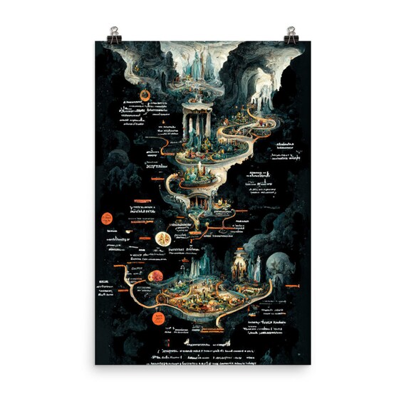 Map of the Underworld - Etsy