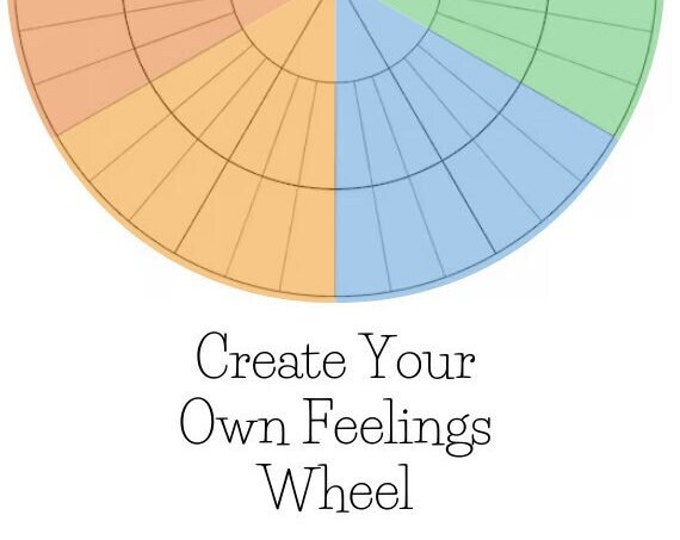 Emotion / Feelings Wheel Blank - Downloadable Poster / Worksheet - Etsy