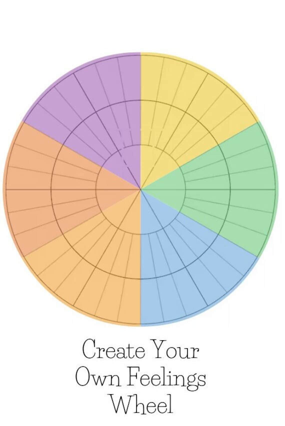 Emotion / Feelings Wheel Blank Downloadable Poster / Worksheet - Etsy