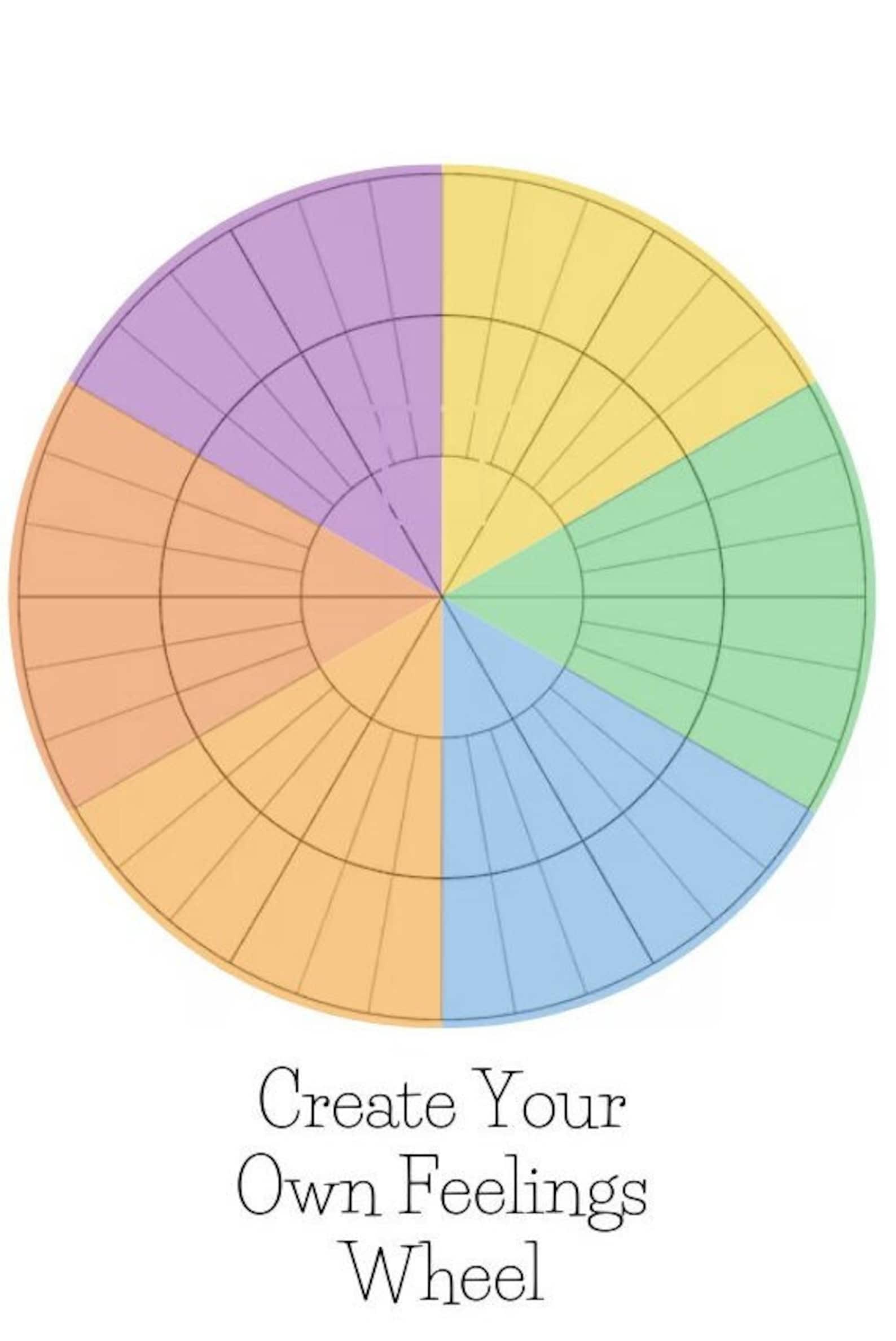 Emotion / Feelings Wheel Blank Downloadable Poster / Worksheet - Etsy