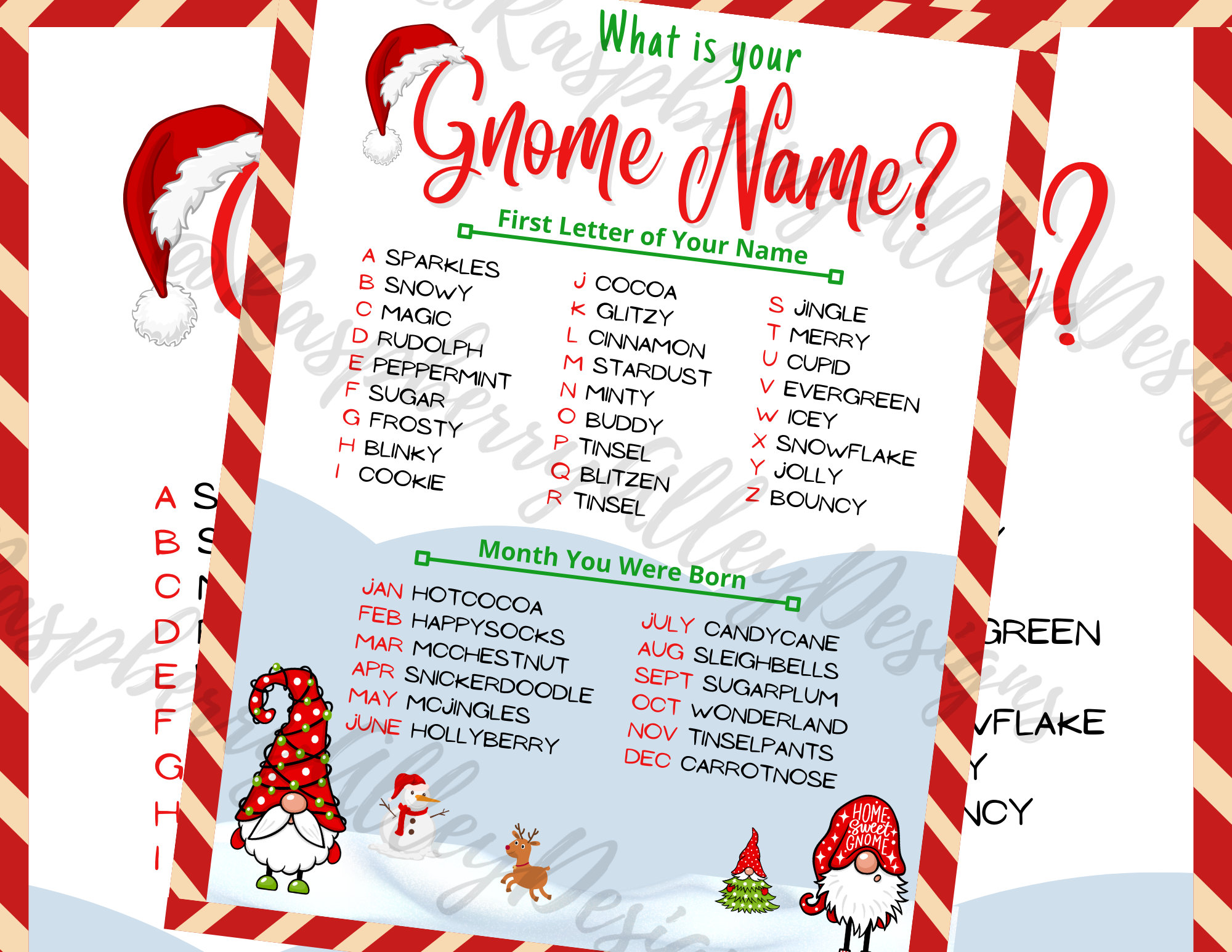 Gnome Name Party Game for Kids and Adults - Etsy