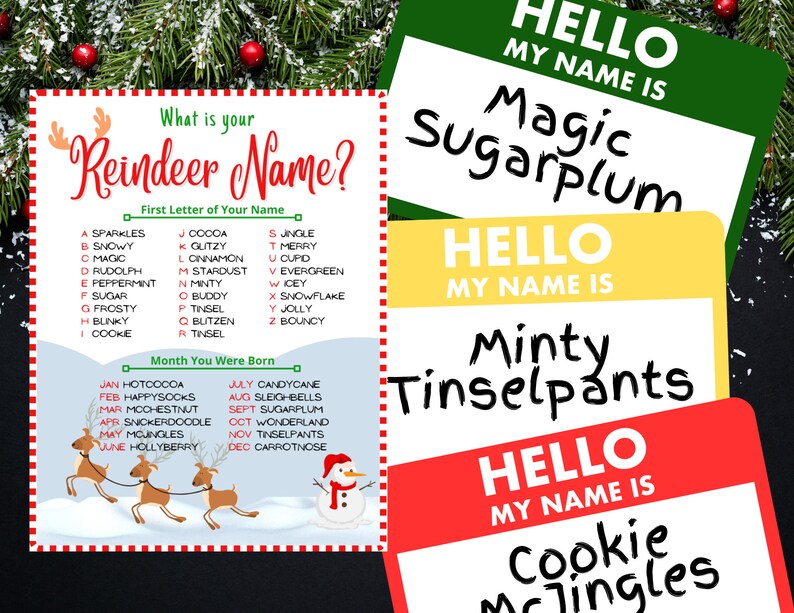 Gnome Name Party Game for Kids and Adults - Etsy