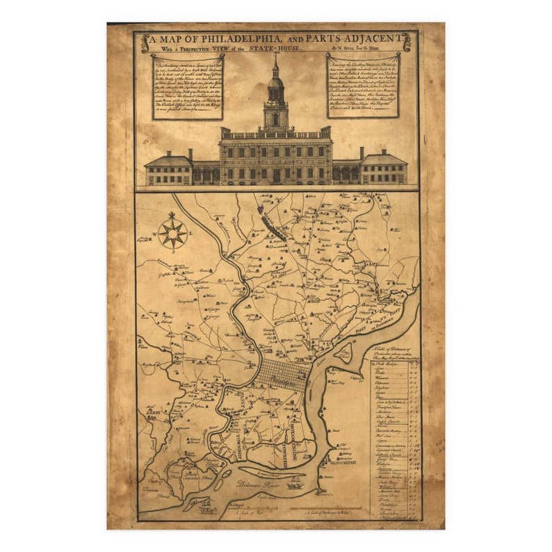 1752 Map of Philadelphia Vintage Reproduction Poster Print - Etsy