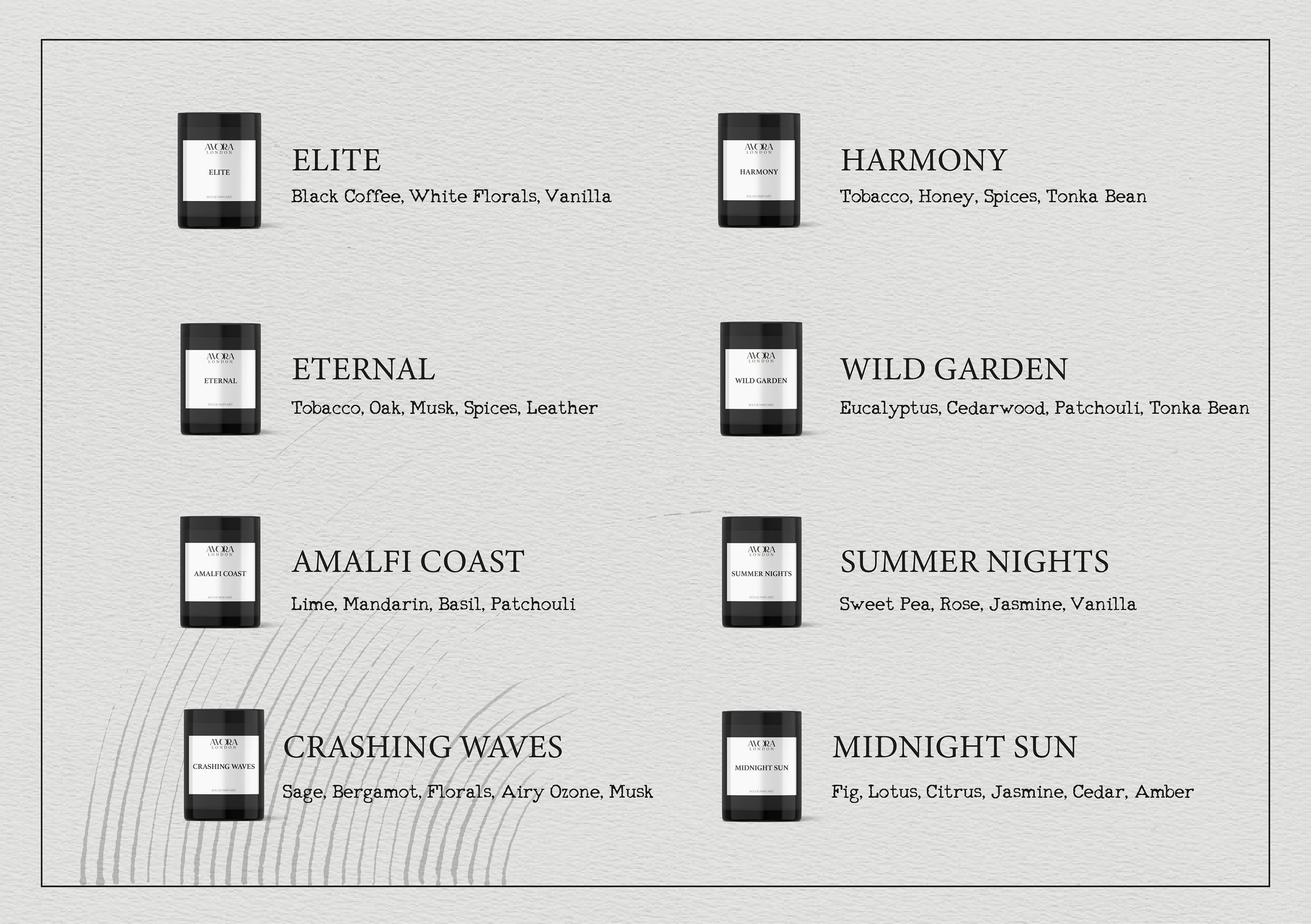 Candle and Reed Diffuser Gift Set 20cl Candle Natural Soy Scented ...