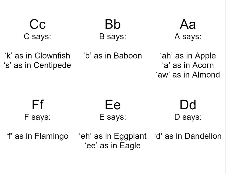 26 Watercolor Alphabet Phonics Phonograms Cards Instant Digital ...