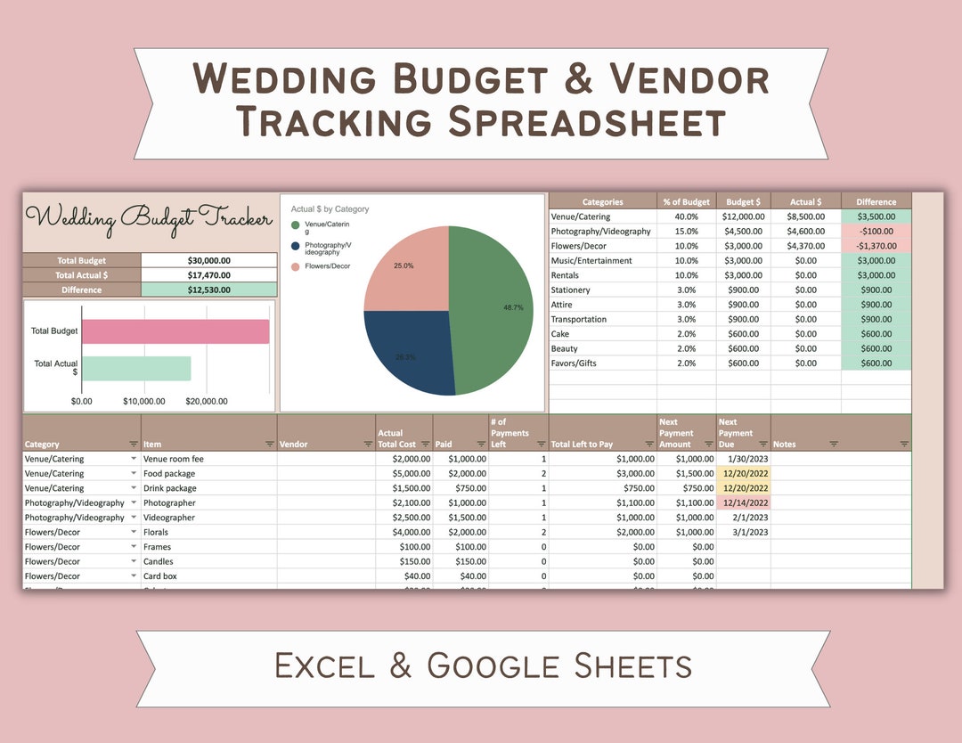 Wedding Budget Template Wedding Budget Excel Wedding Budget Template ...
