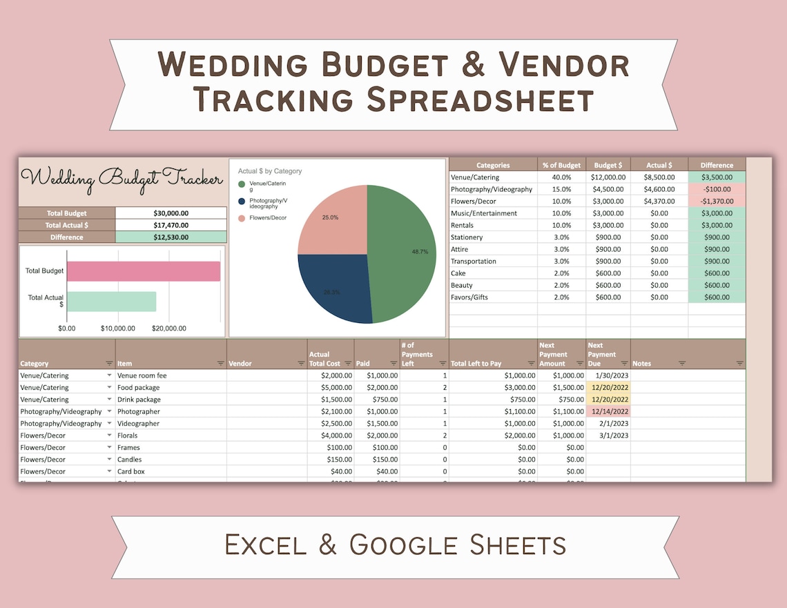 Wedding Budget Template Wedding Budget Excel Wedding Budget Template ...