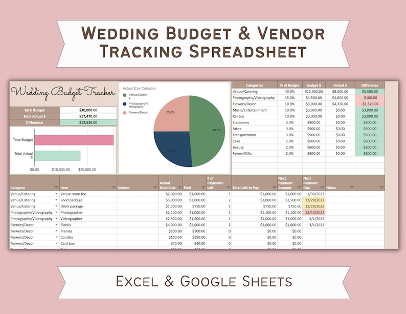 Wedding Budget Template Wedding Budget Excel Wedding Budget Template ...