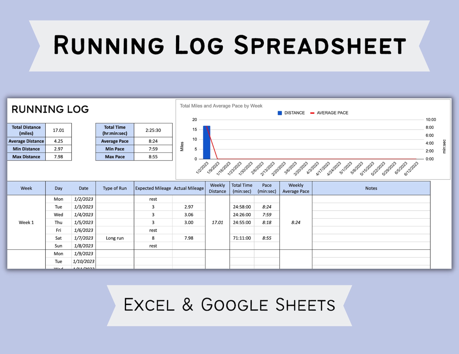Running Log Excel, Running Log Google Sheets, Running Spreadsheet ...