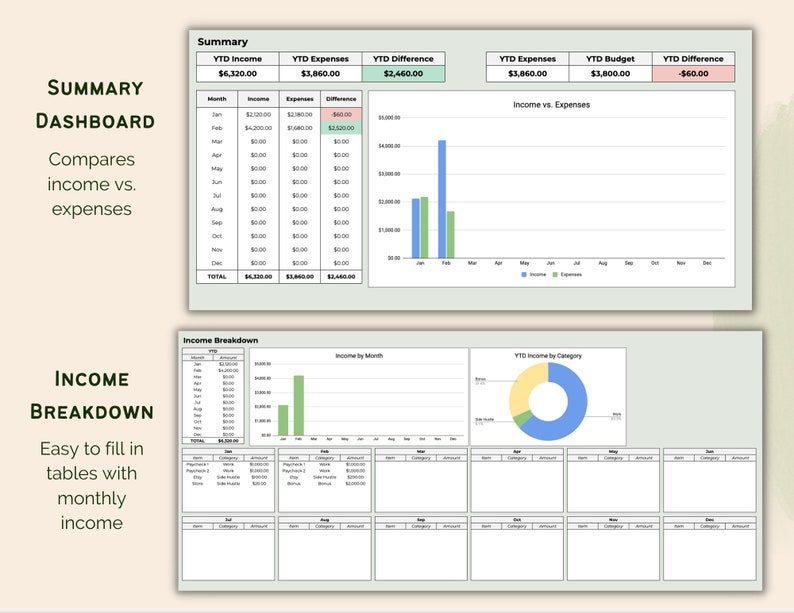 Monthly Budget Spreadsheet for Google Sheets, Monthly Budgeting ...