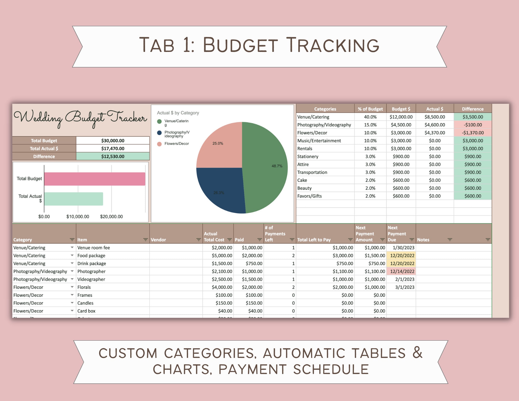 Wedding Budget Template Wedding Budget Excel Wedding Budget Template ...