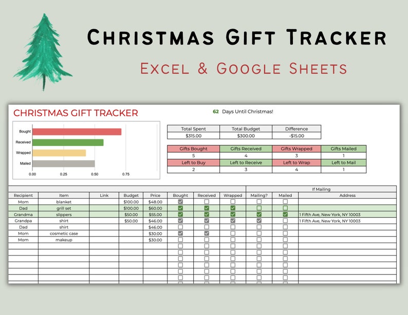 Christmas Gift Tracker for Excel & Google Sheets, Christmas Planner ...
