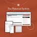 Pinterest System for Marketing, Pinterest Workflow for Businesses ...
